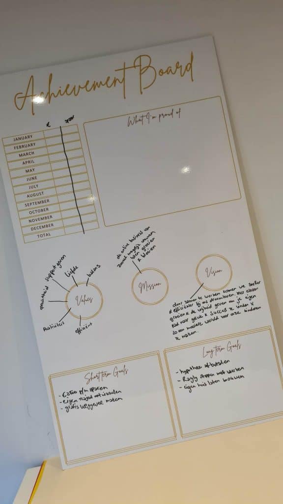 Achievement Whiteboard - Sign Your Design